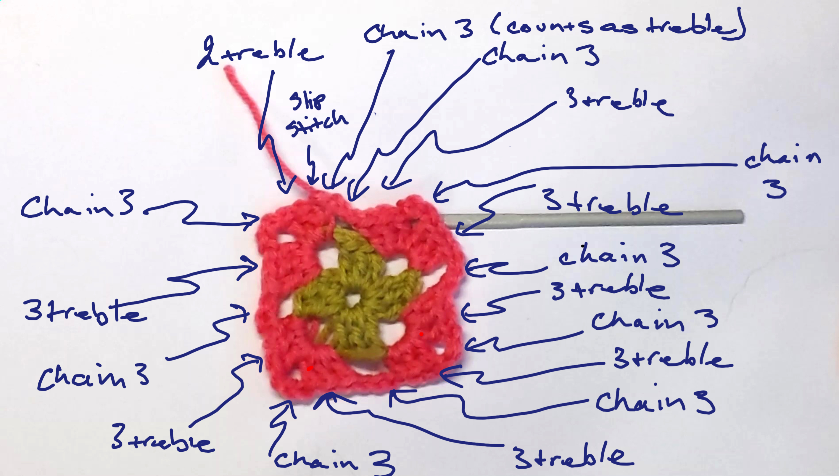 Use Crochet to Teach Maths : 6 Steps (with Pictures) - Instructables