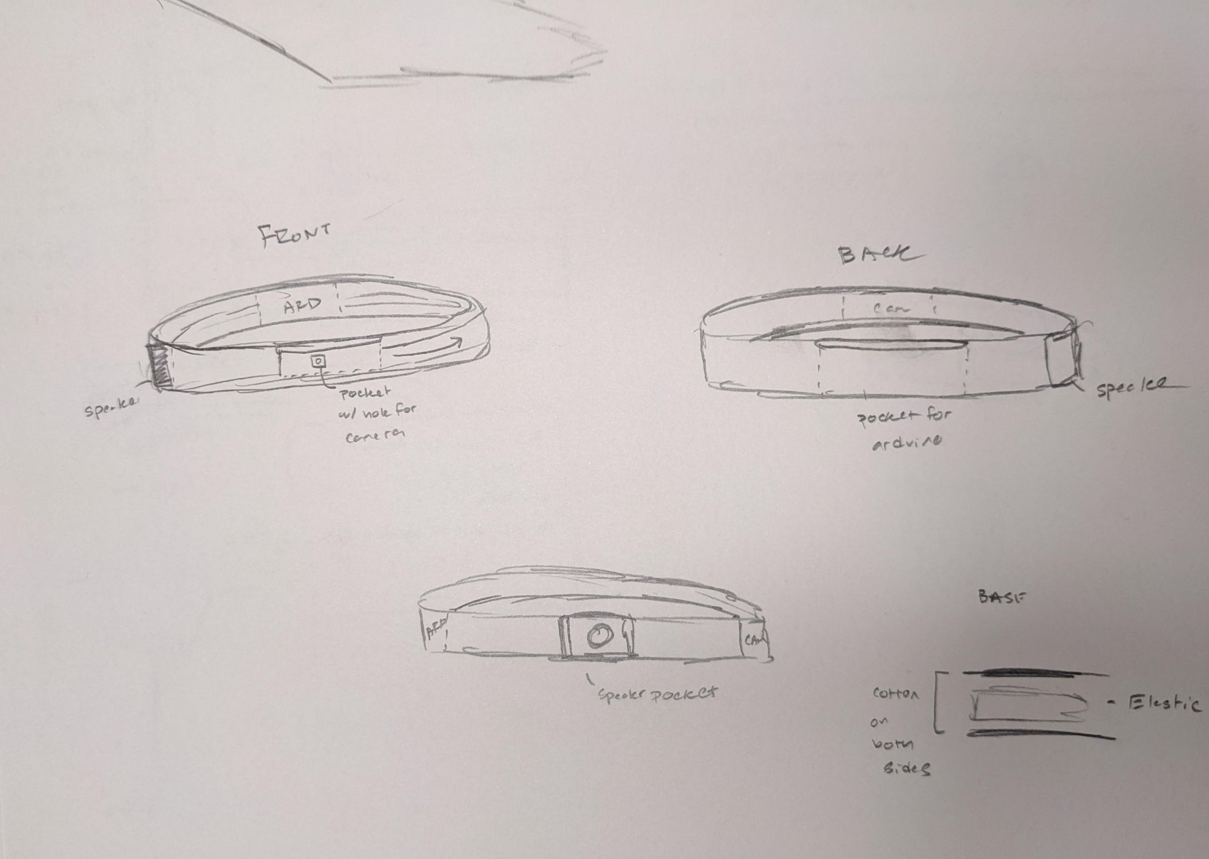 Wearable Text to Audio Translator : 8 Steps - Instructables