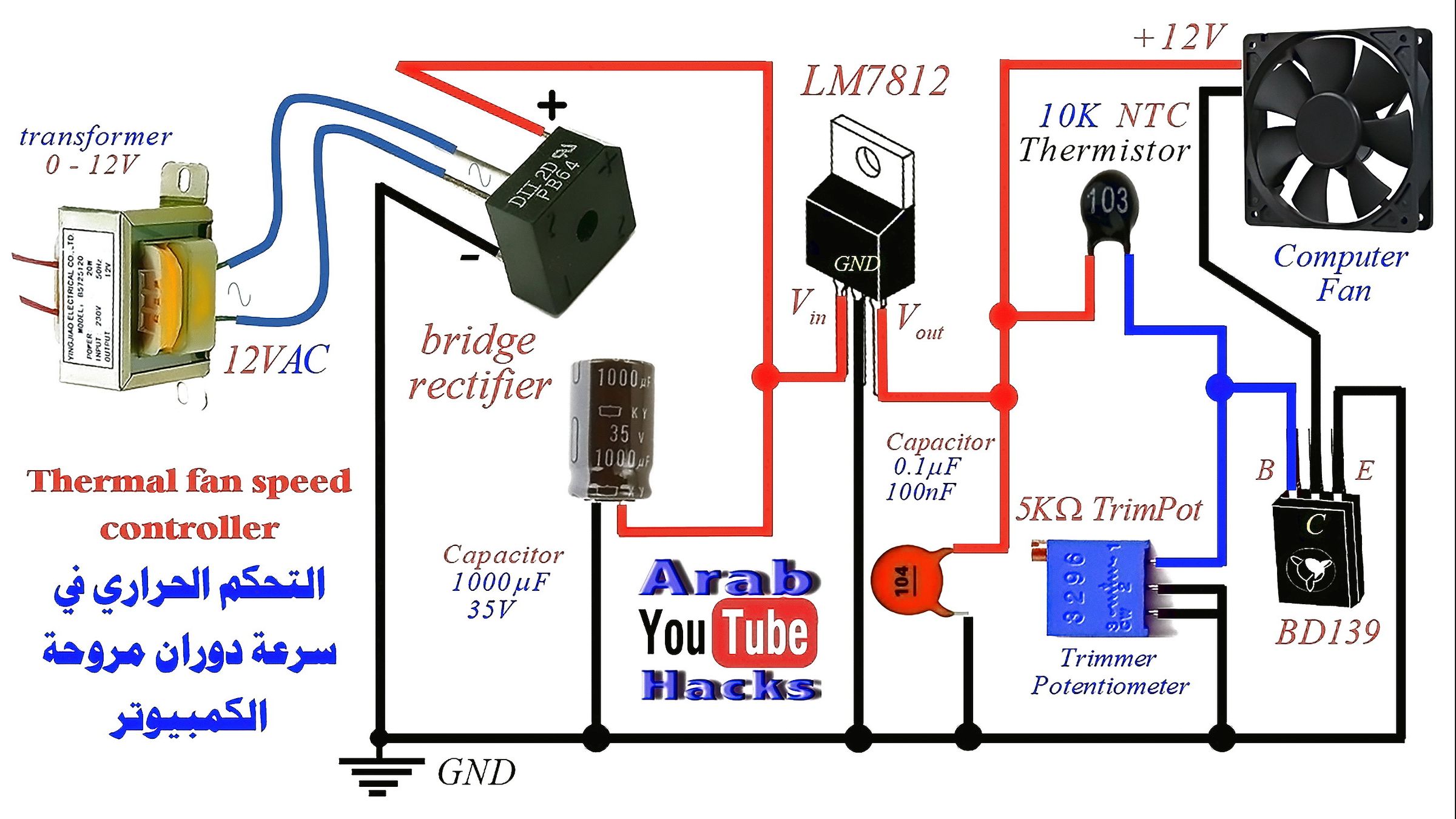 Thermal Fan Speed Controller : 4 Steps - Instructables