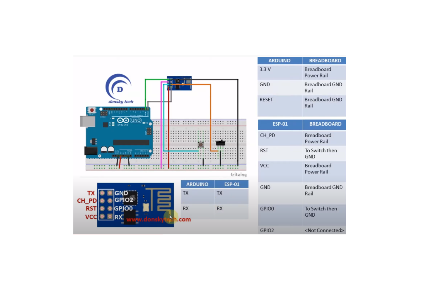 Diy Esp01 Wifi Deauther With Screen : 5 Steps - Instructables