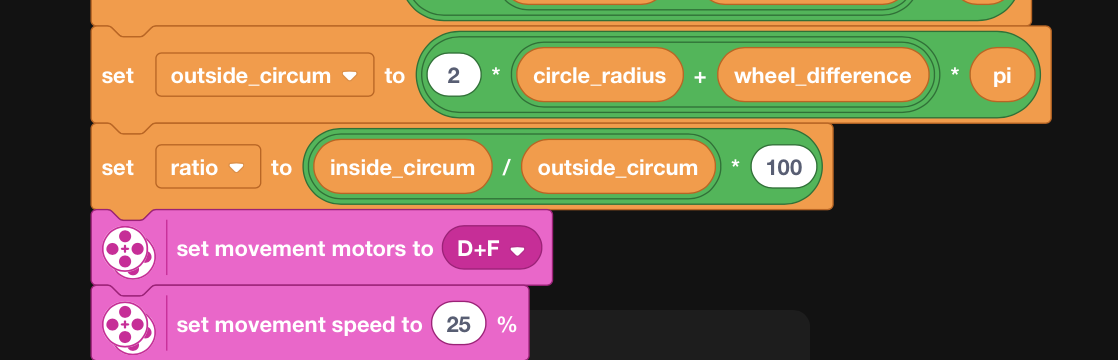 Happy Pi Day! the Circling Billboard : 14 Steps (with Pictures ...