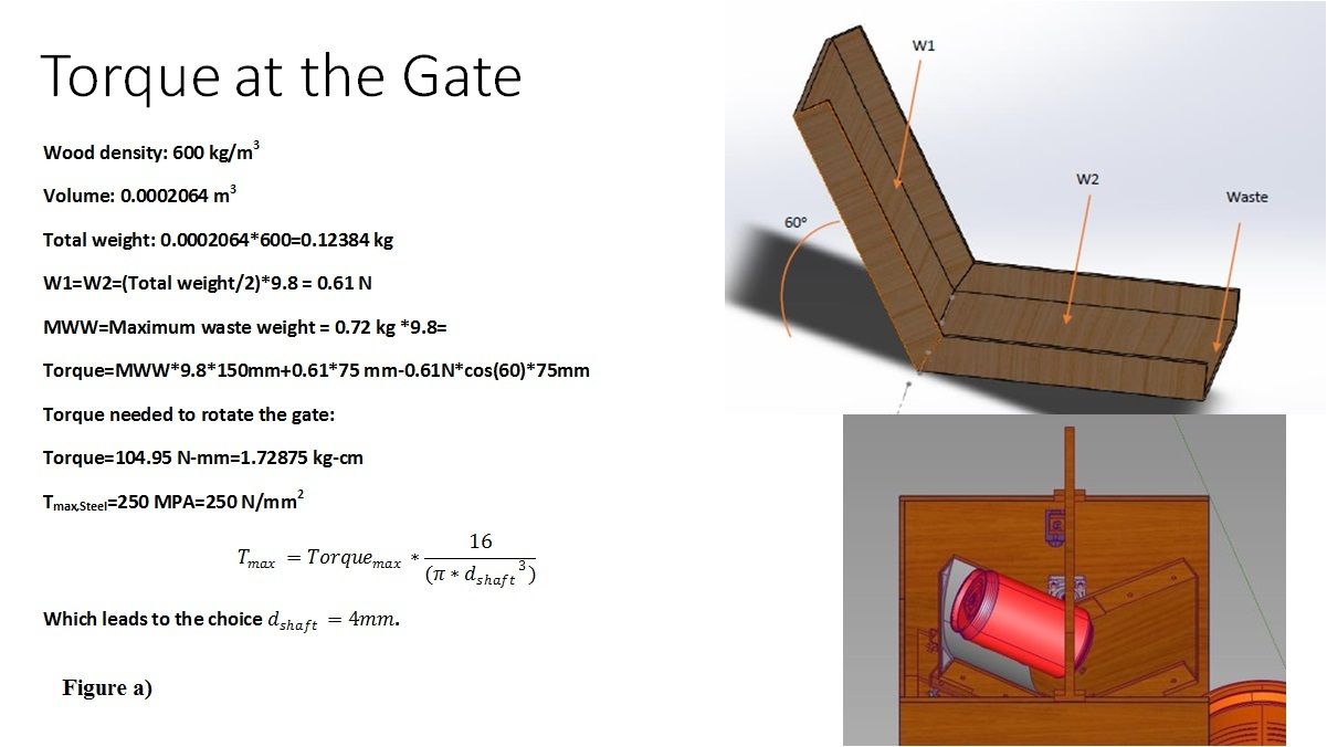 Automatic Waste Sorting Machine : 21 Steps - Instructables