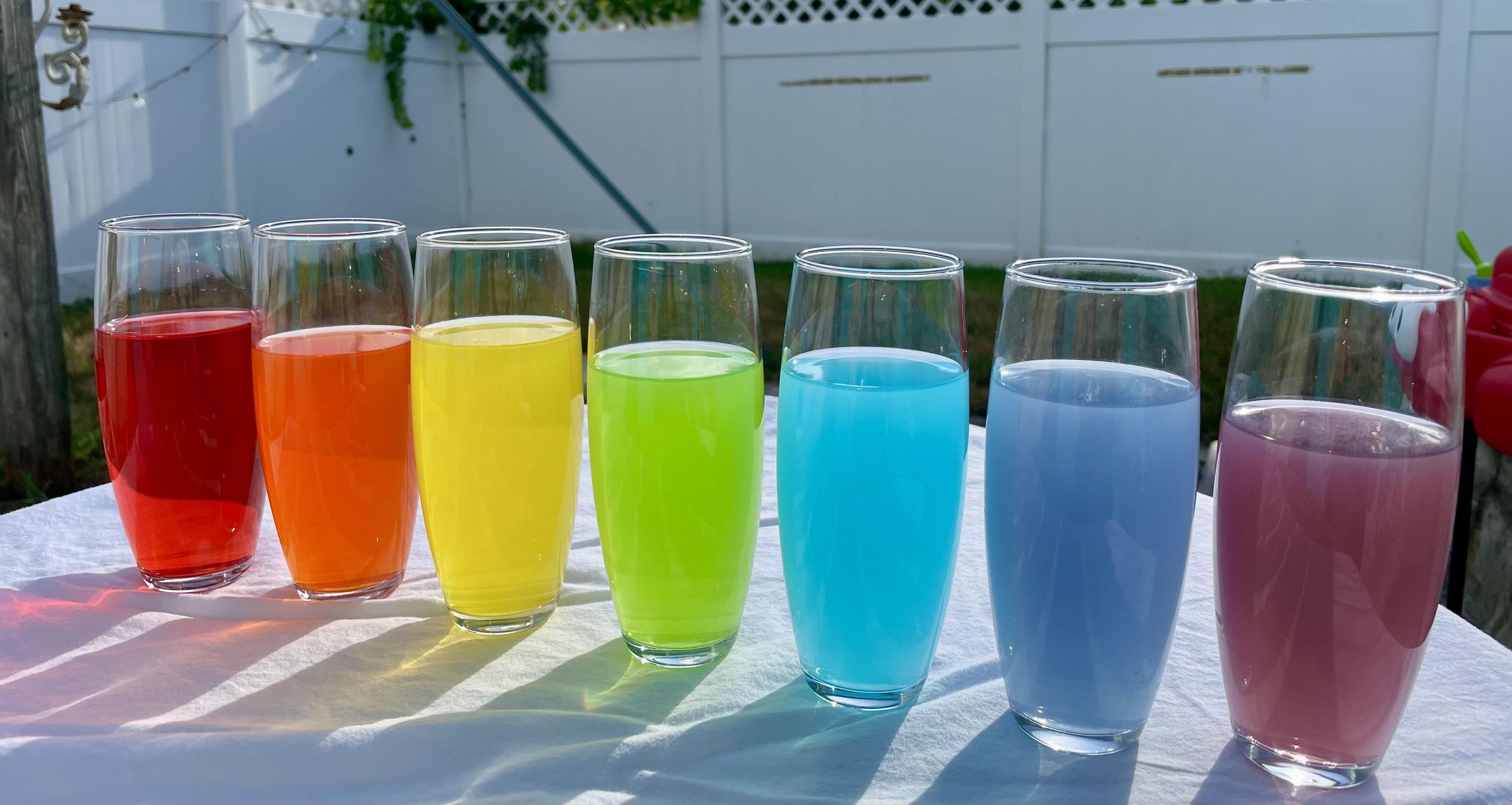 Rainbow Drinks- Kool Science and Summer Fun : 6 Steps - Instructables