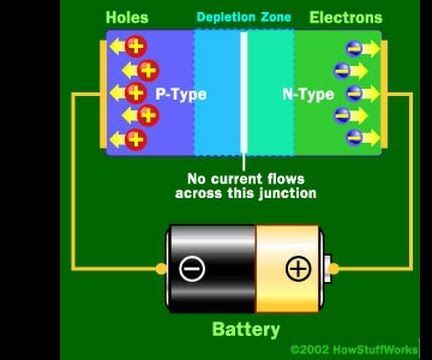 Basic Electronics Circuit Schematic for Full-wave Bridge Rectifier With ...