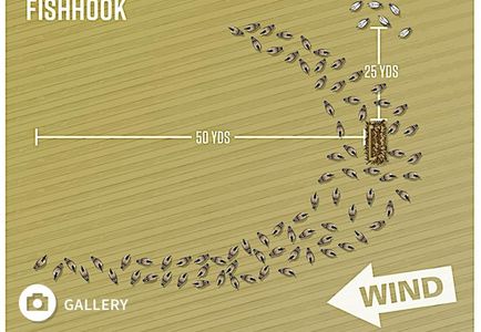 How to Set Up Decoys : 3 Steps - Instructables