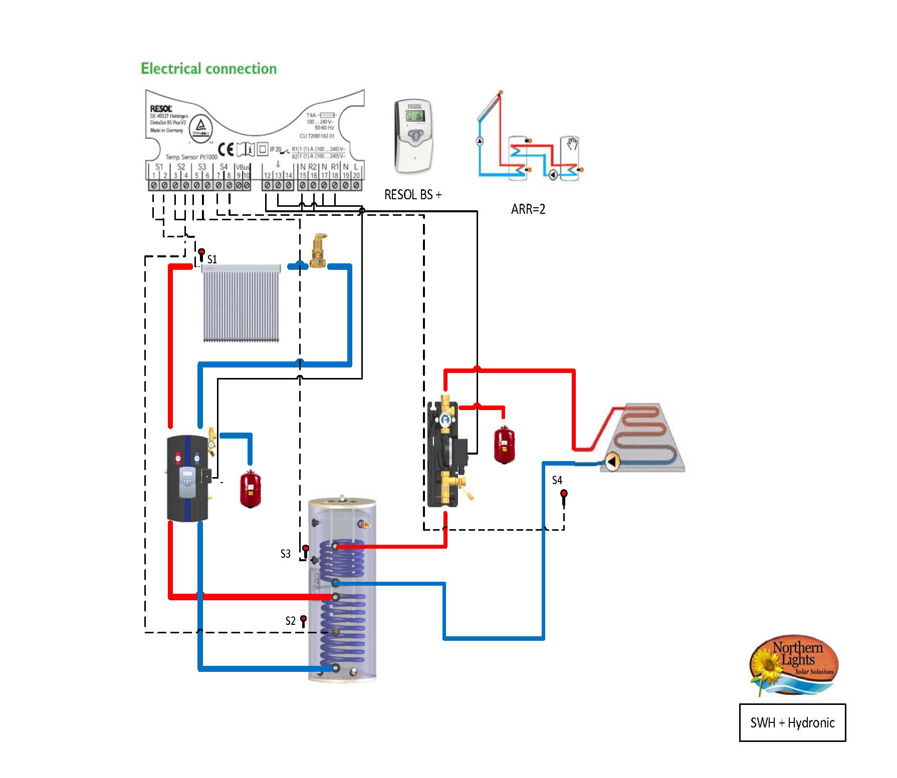 Planning Your Solar Home Heating System : 6 Steps - Instructables