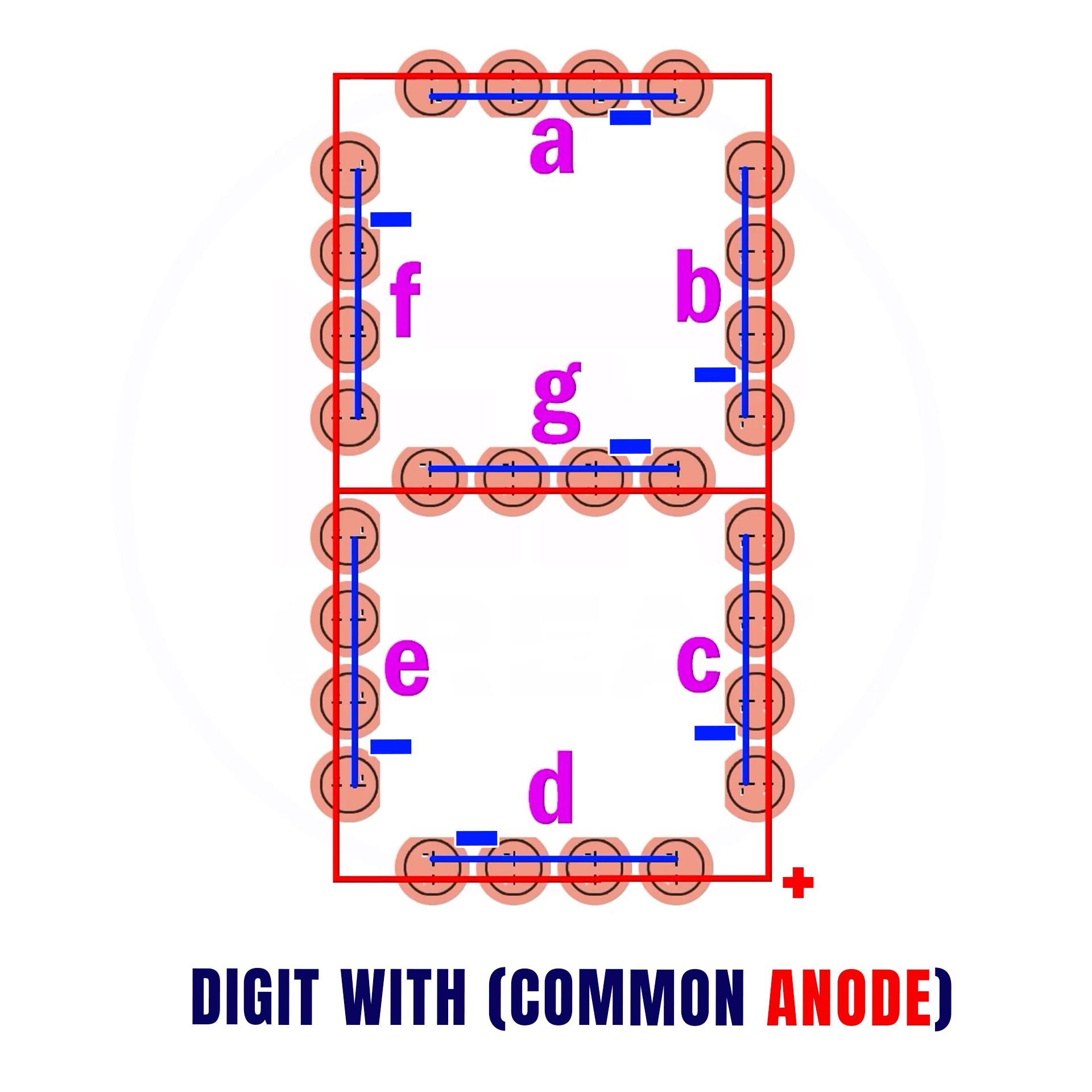 How to Make a Digital Clock at Home Using Arduino & RTC Module - Auto ...