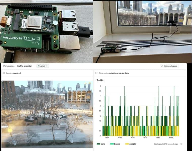How to Use the Raspberry Pi AI HAT+ for Real-time Object Detection : 5 Steps (with Pictures ...