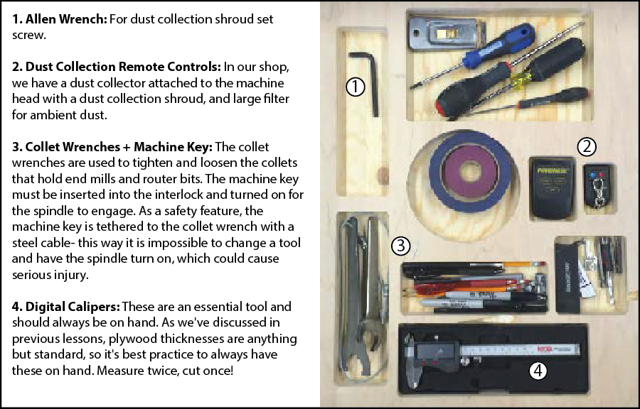 CNC Router Operation : 10 Steps - Instructables