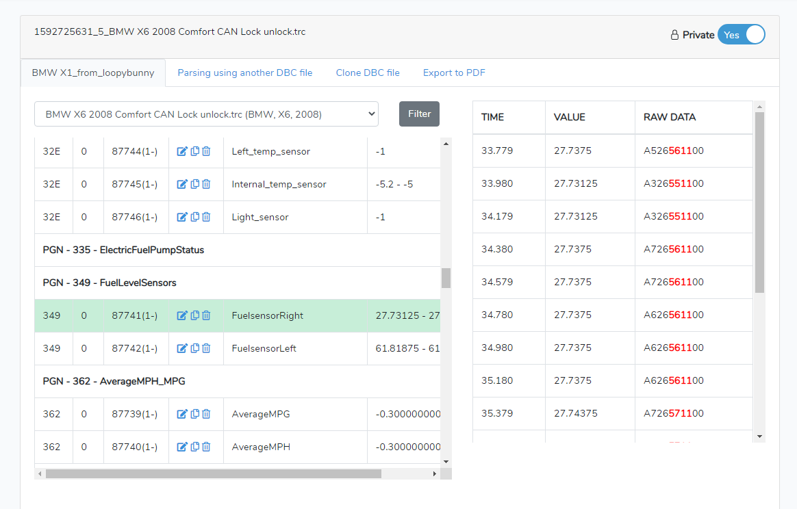 How to Decode Vehicle's CAN Bus Data : 8 Steps - Instructables