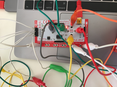 Piano & Drum Kit 2 Player Band With Makey Makey : 4 Steps - Instructables
