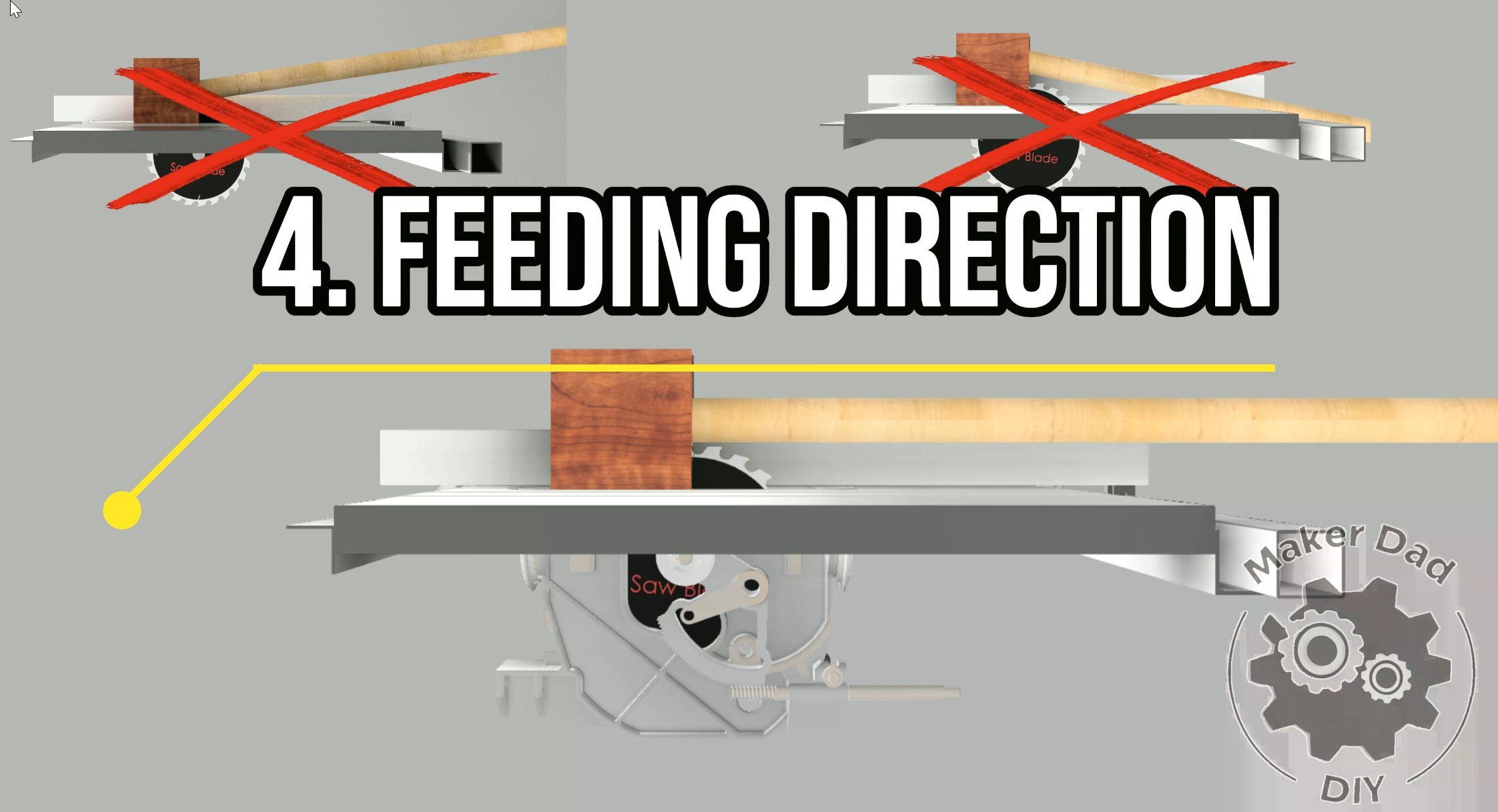 How to Make Dowels: Dowel Making Jig ( With Table Saw ) : 8 Steps (with ...