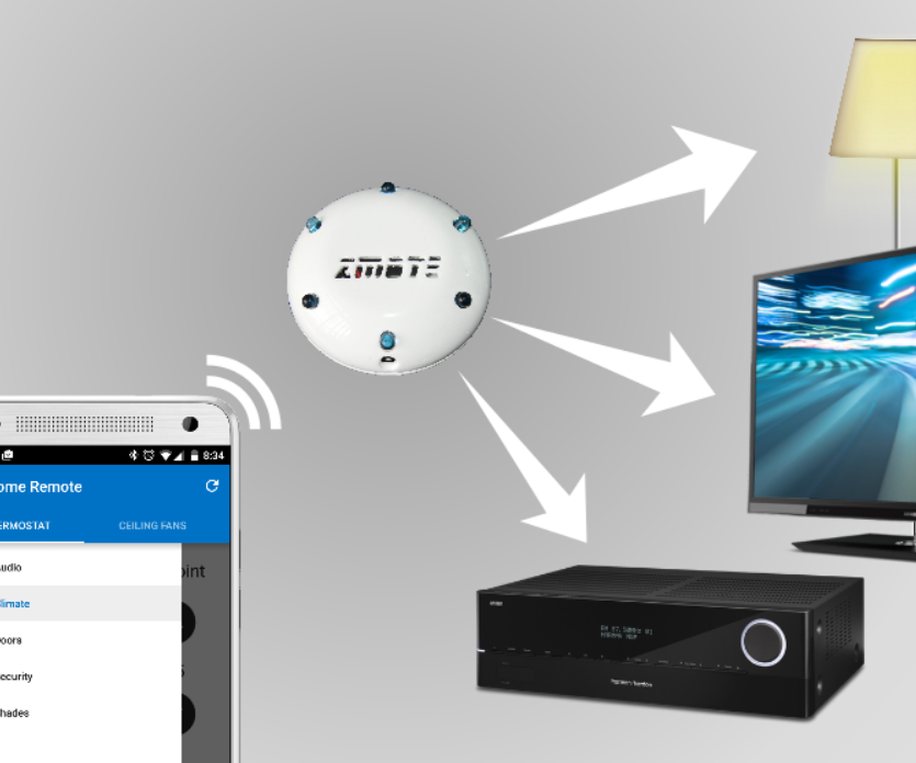 Configuring Home Remote for Use With Zmote : 4 Steps - Instructables