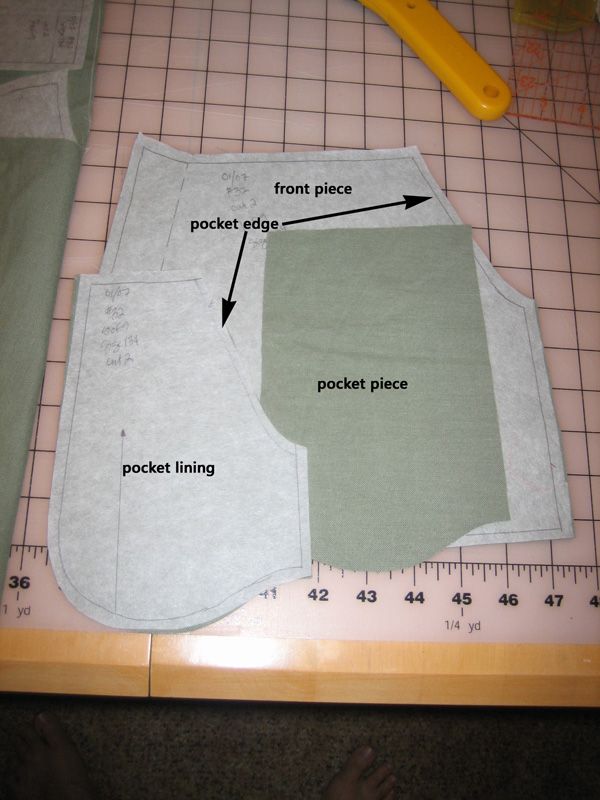 How to Construct a Slash Pocket : 10 Steps - Instructables