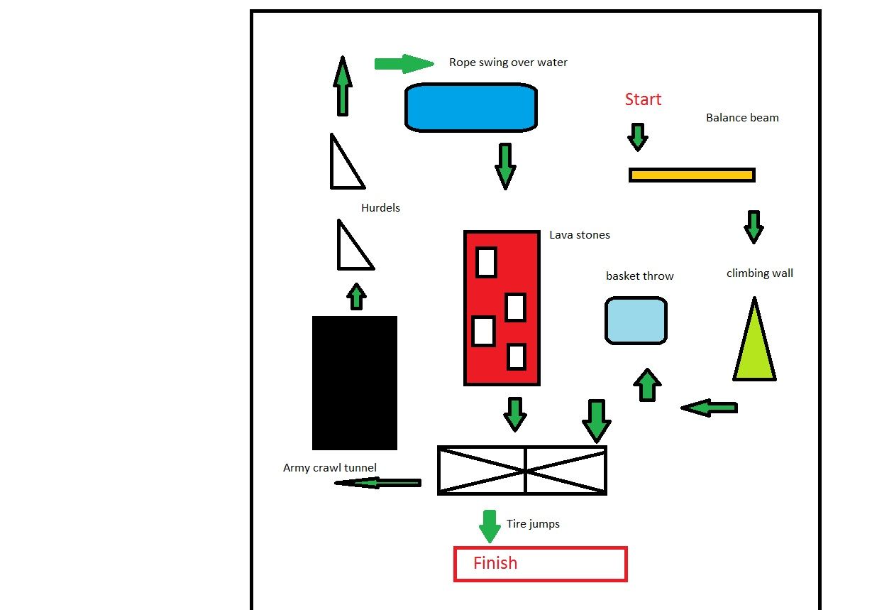 Lego Obstacle Course - for Kids : 14 Steps - Instructables