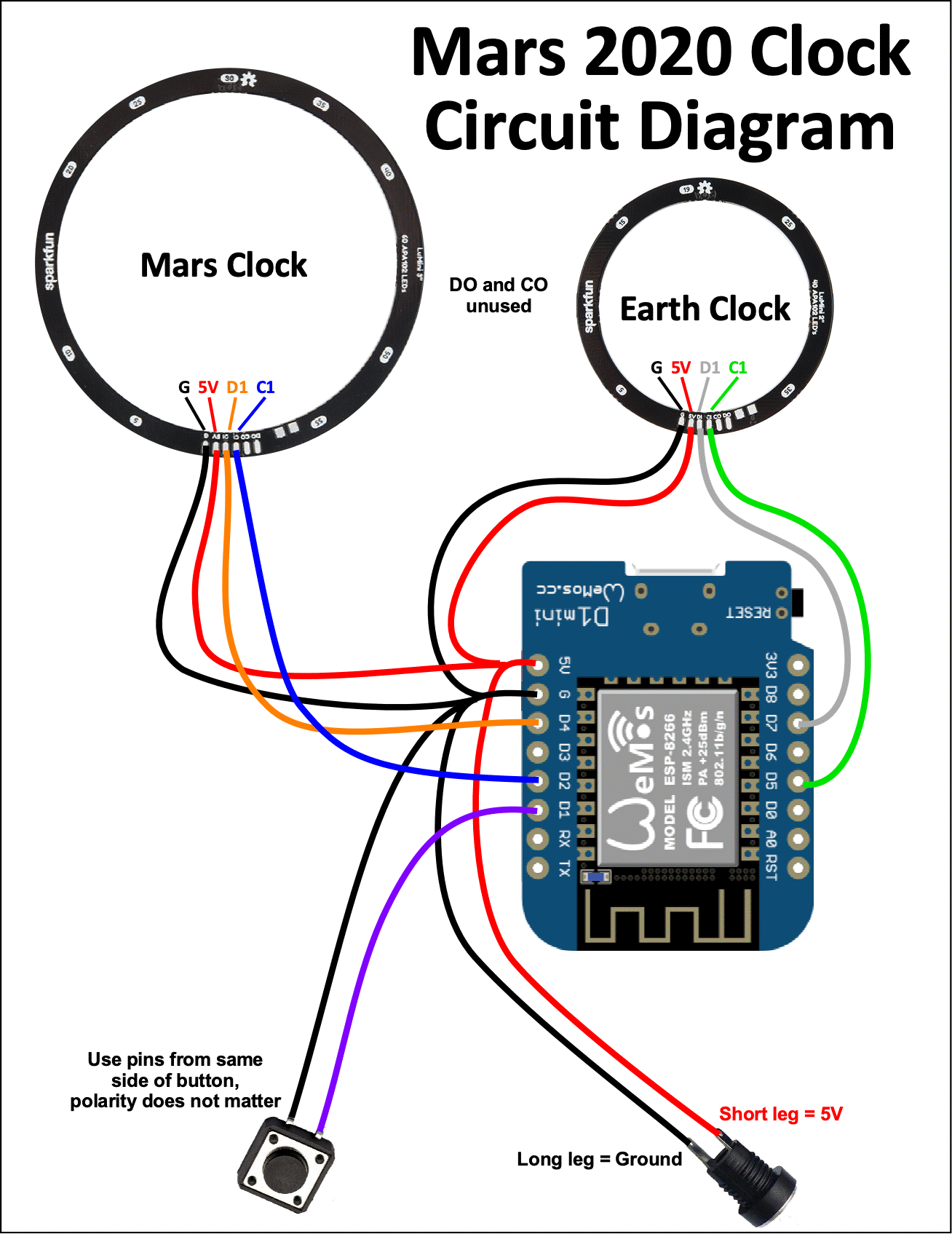 Mars 2020 Clock : 9 Steps (with Pictures) - Instructables