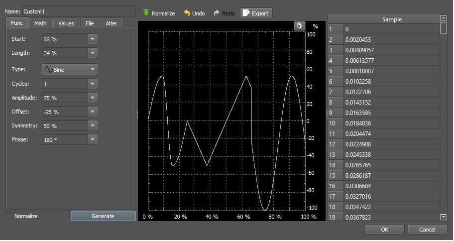 Using The Waveform Generator With The Analog Discovery 2 11 Steps
