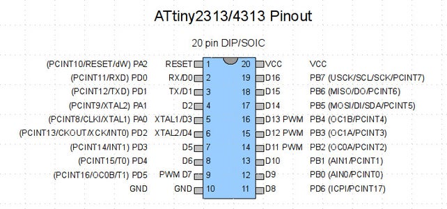 How to Program the ATtiny2313.... : 5 Steps - Instructables How to Program the ATtiny2313.... : 5 Steps - Instructables