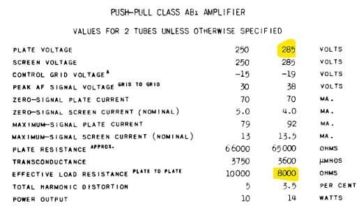 6V6 Pushpull Calss AB Tube Mono Amp. : 14 Steps - Instructables