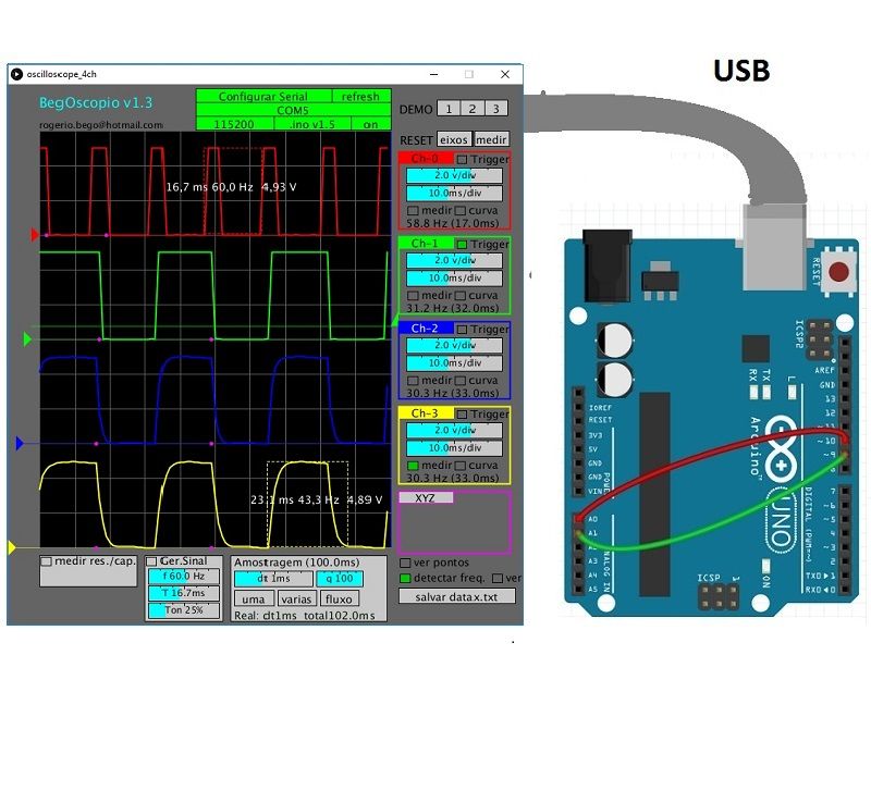 How To Make A Basic Arduino Pc Oscilloscope Arduino M - vrogue.co