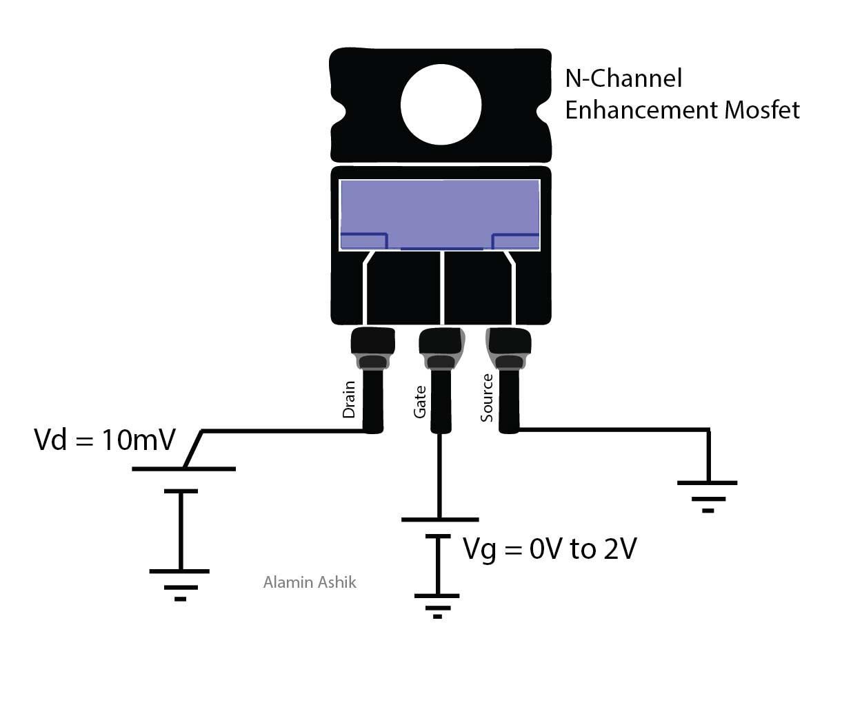 Mighty MOSFET Simulation in COMSOL - Visualizing Its Properties : 12 Steps (with Pictures ...