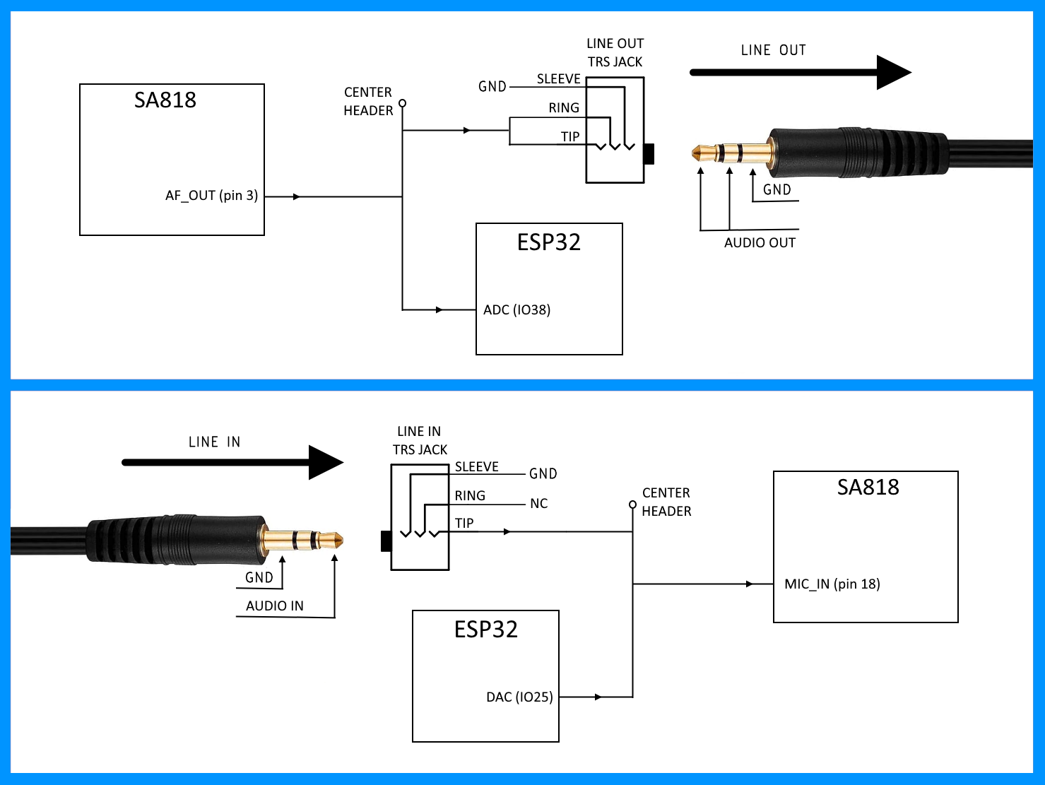 HackerBox 0096: Two Meter : 9 Steps - Instructables