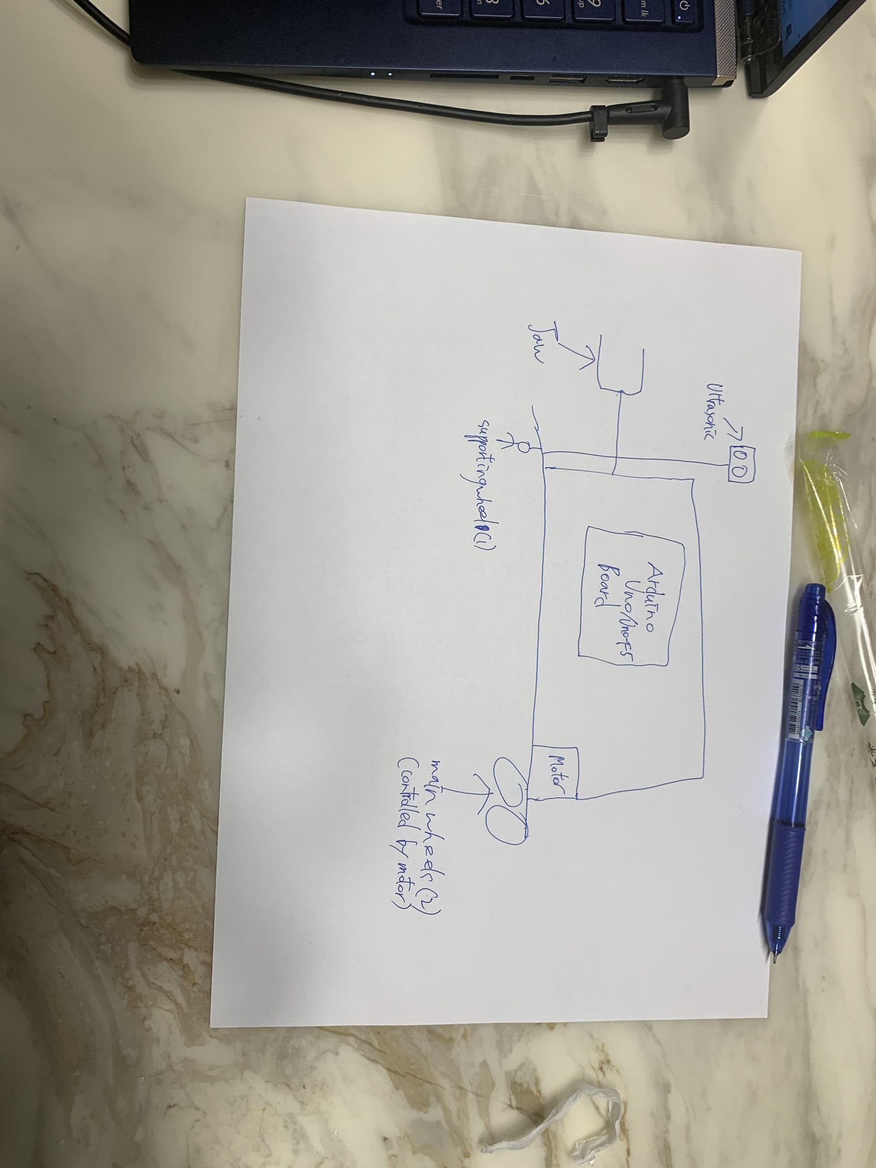 Arduino Uno Automatic Transporting Robot : 7 Steps - Instructables