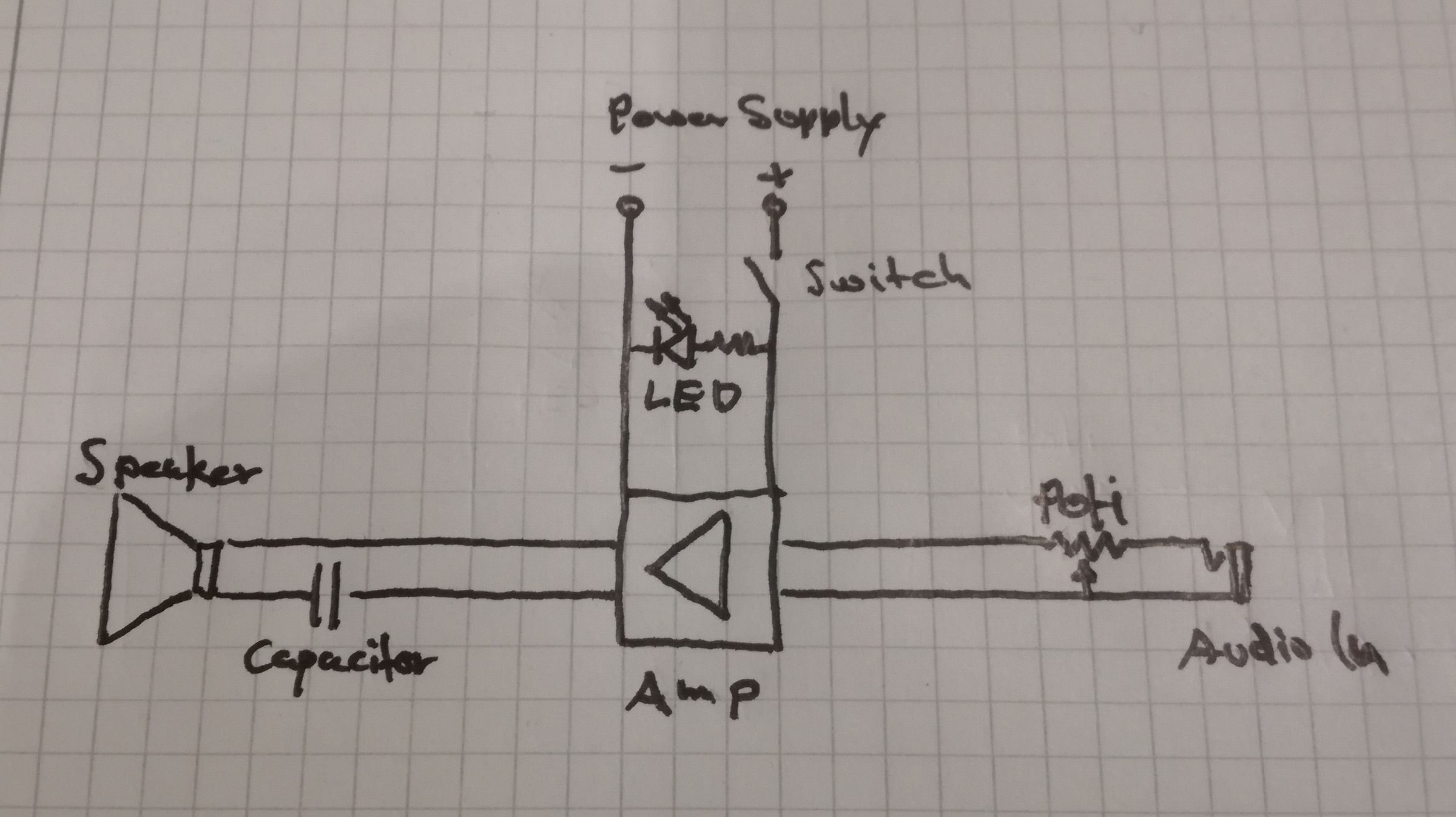 DIY Talkbox : 5 Steps (with Pictures) - Instructables