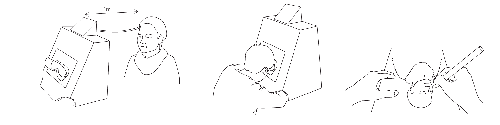 Magic Portrait Drawing Machine : 7 Steps (with Pictures) - Instructables