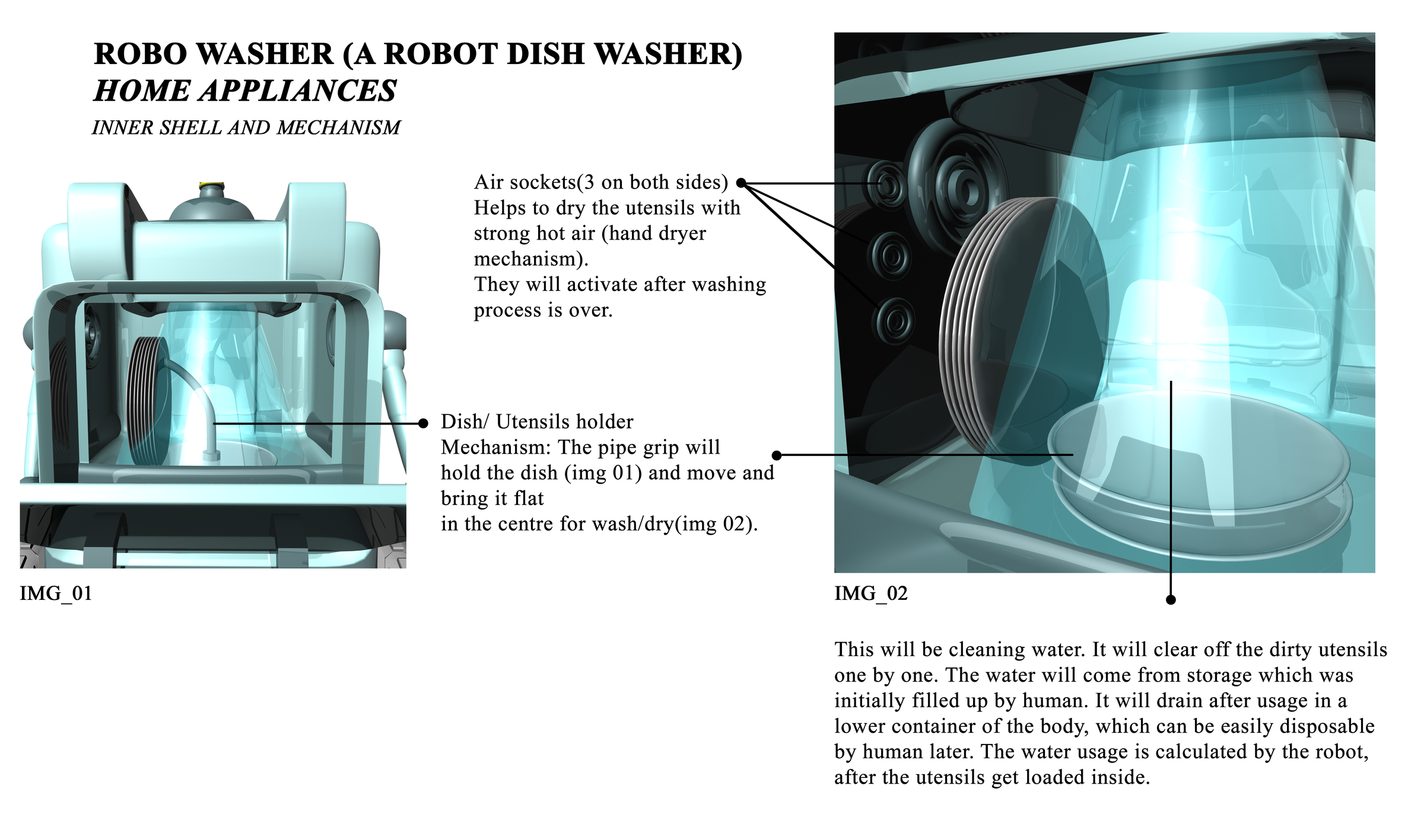 ROBO WASHER - Instructables