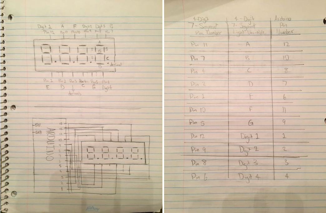 Countdown Timer : 4 Steps - Instructables