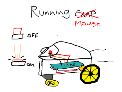 Running Mouse : 5 Steps (with Pictures) - Instructables