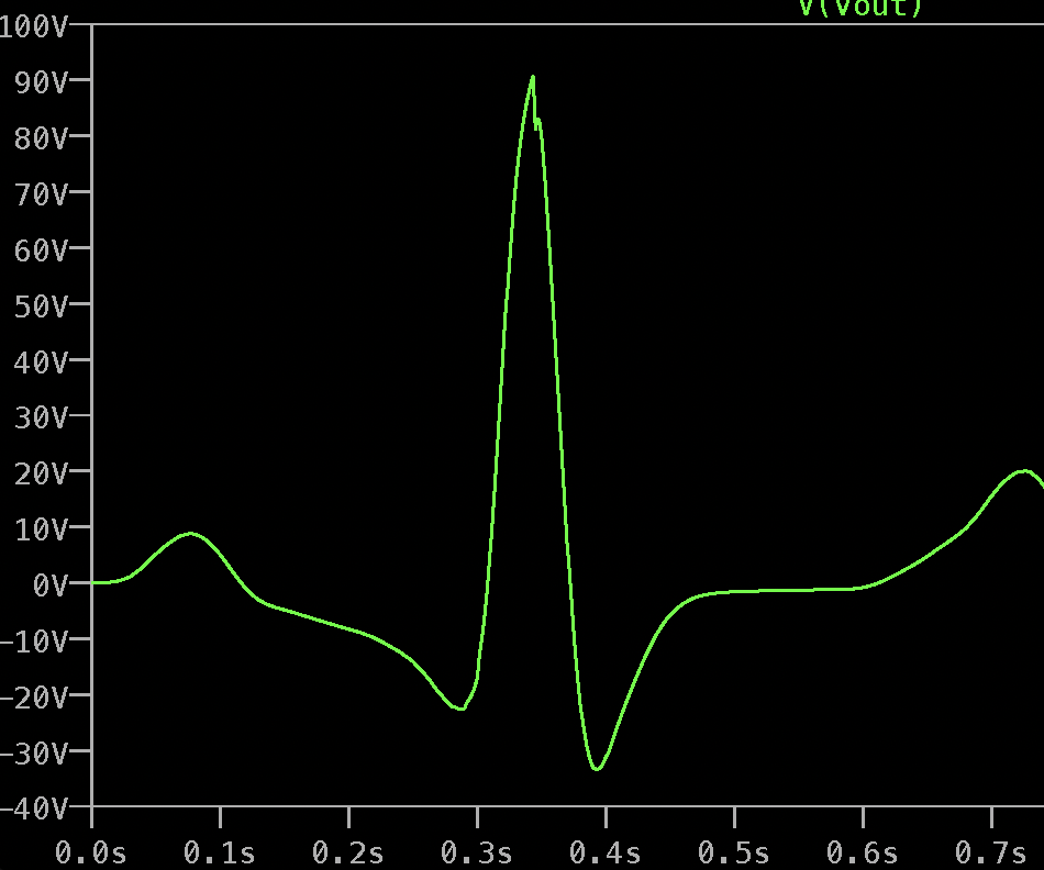 Simulated ECG Signal Acquisition Using LTSpice : 7 Steps - Instructables