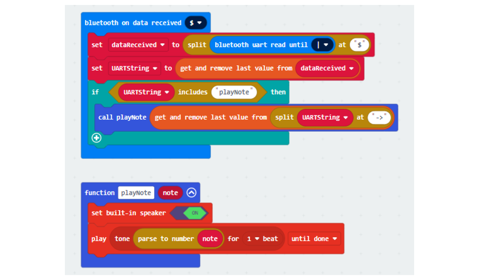 Micro:bit Note Sequencer With Paper Playground : 10 Steps (with Pictures) - Instructables