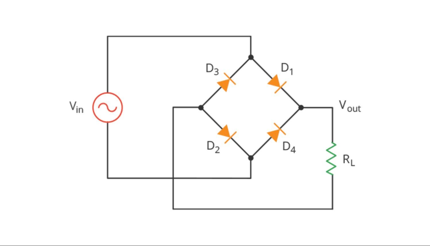 Building a Bridge Rectifier: the Basics (Part One) : 5 Steps ...