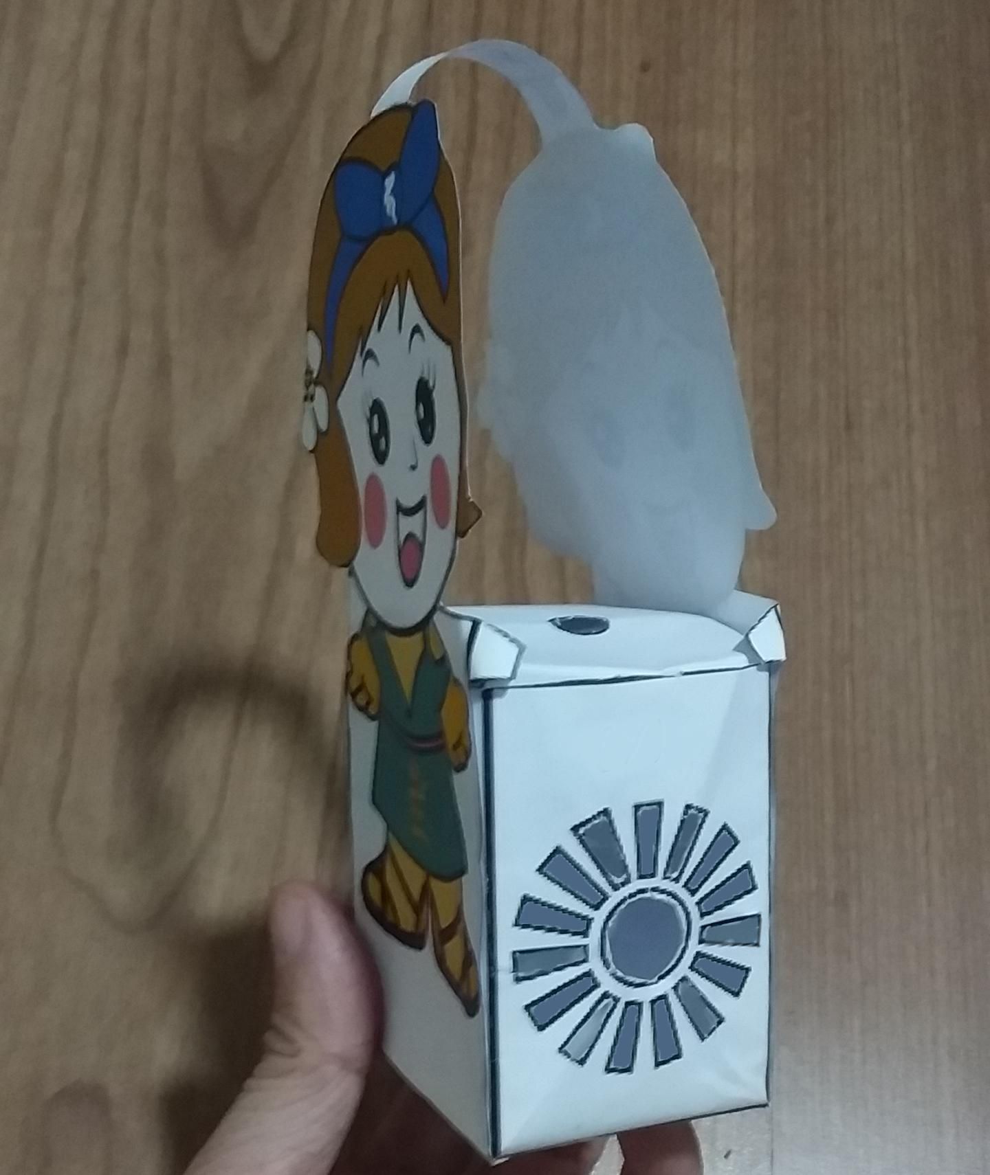 Miss La Sen Cake Box : 12 Steps - Instructables