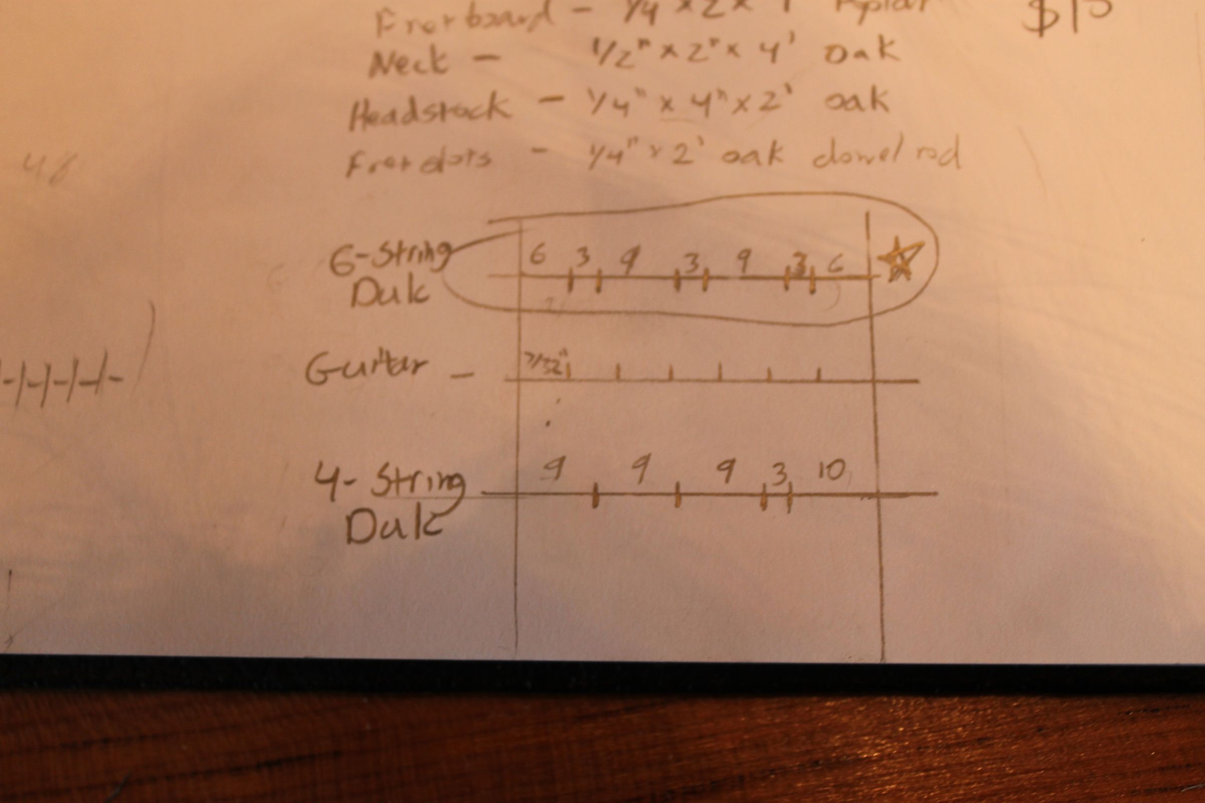 Awesome Cigar Box Dulcimer : 14 Steps (with Pictures) - Instructables