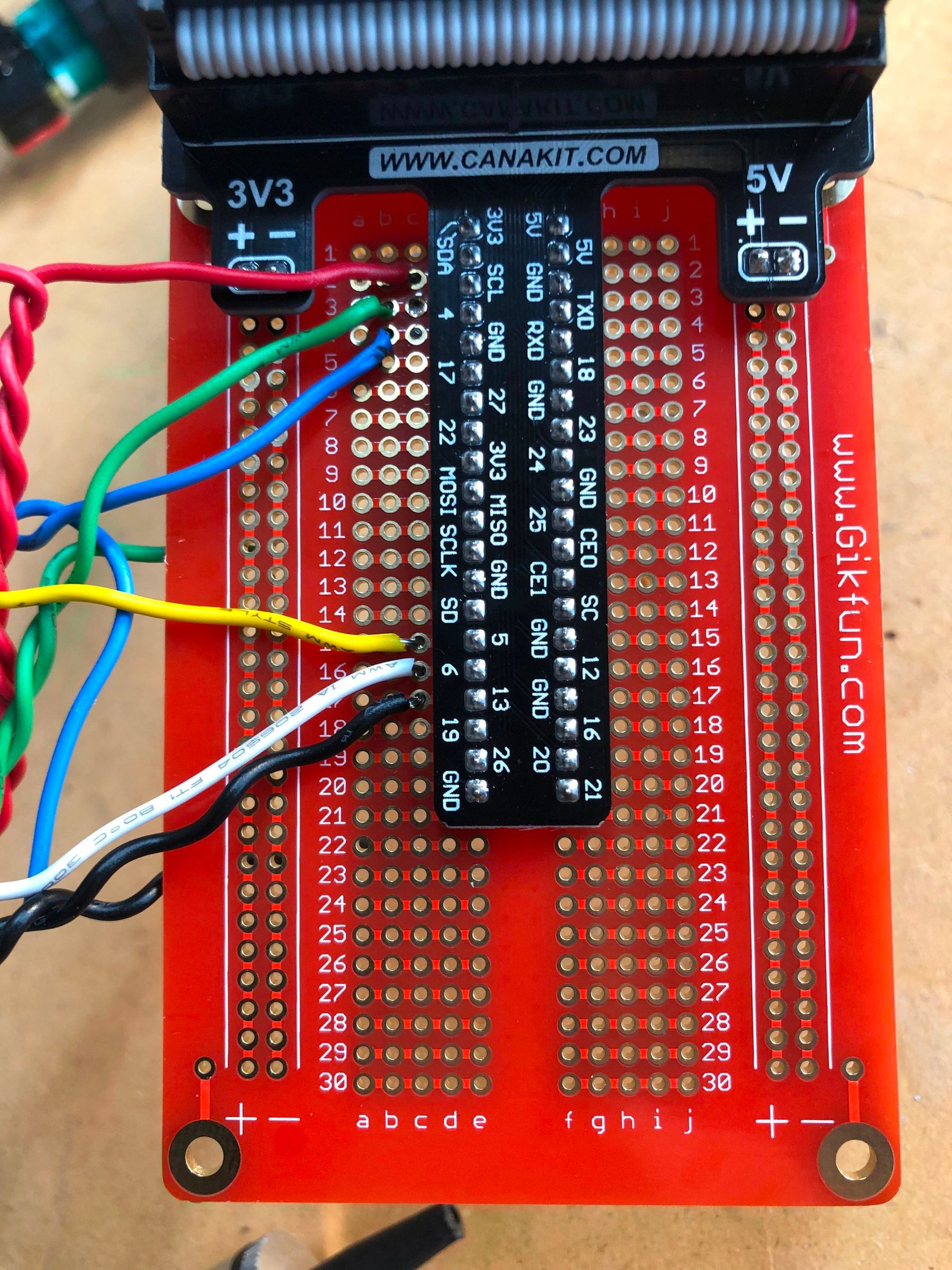 Raspberry Pi Stop-Motion Animation Rig : 16 Steps (with Pictures) - Instructables