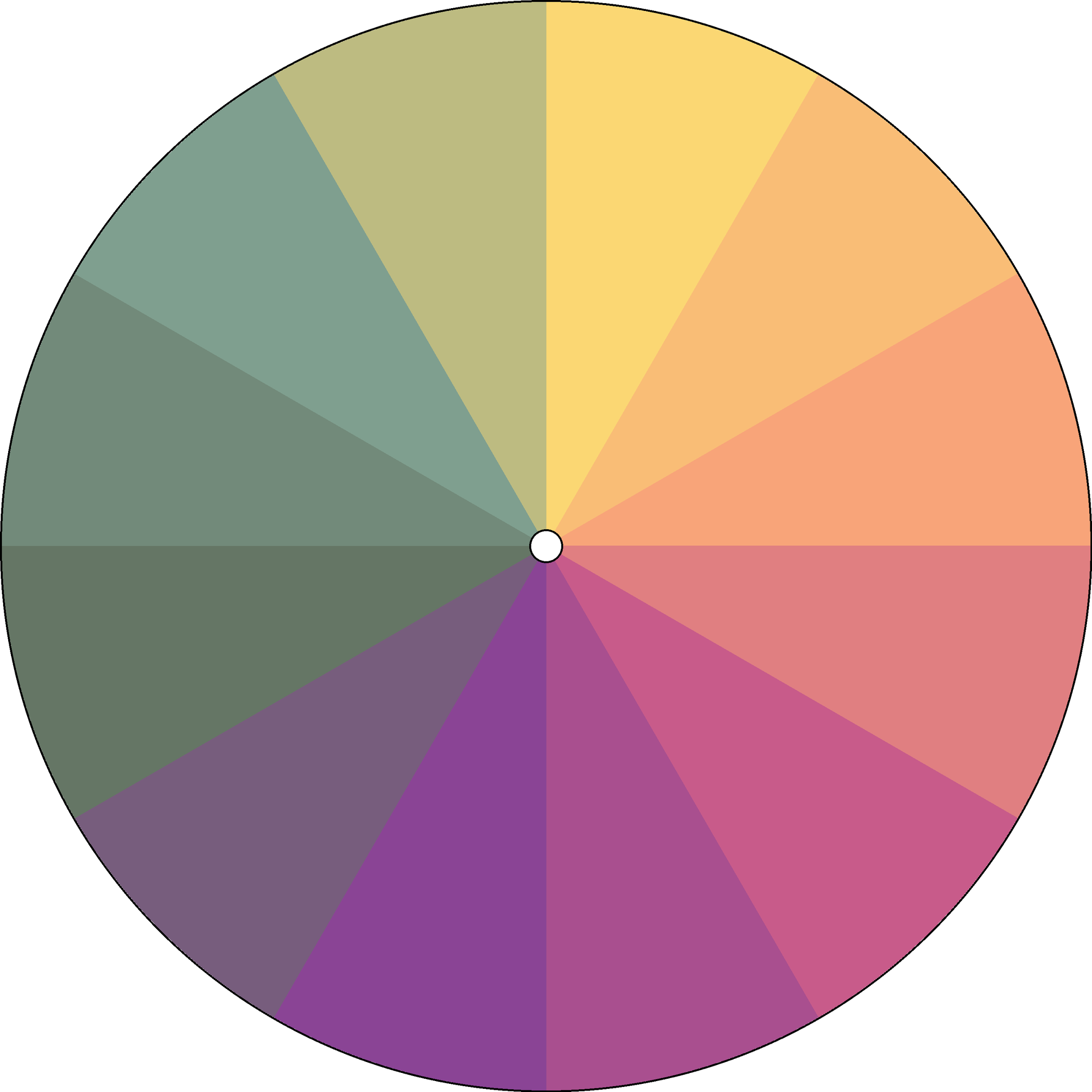 Radial Gradient Image Generator : 12 Steps - Instructables