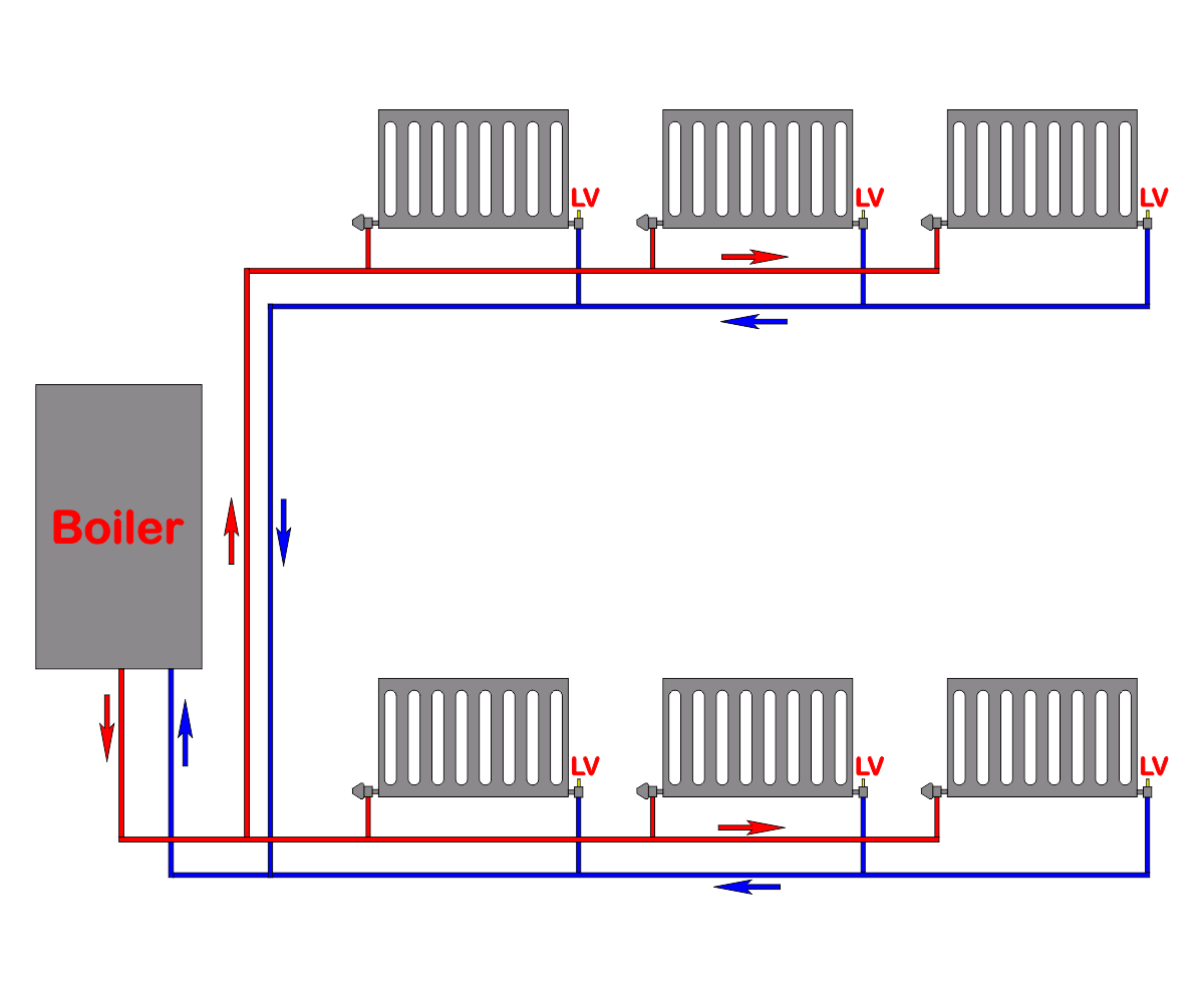 Home Radiator Balancer : 7 Steps (with Pictures) - Instructables