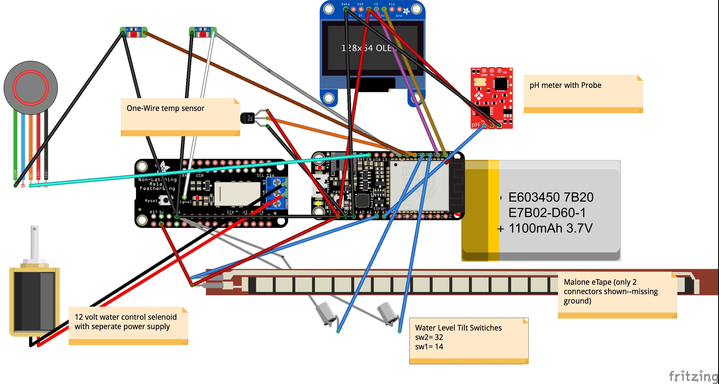 Hydroponics Controller : 7 Steps (with Pictures) - Instructables