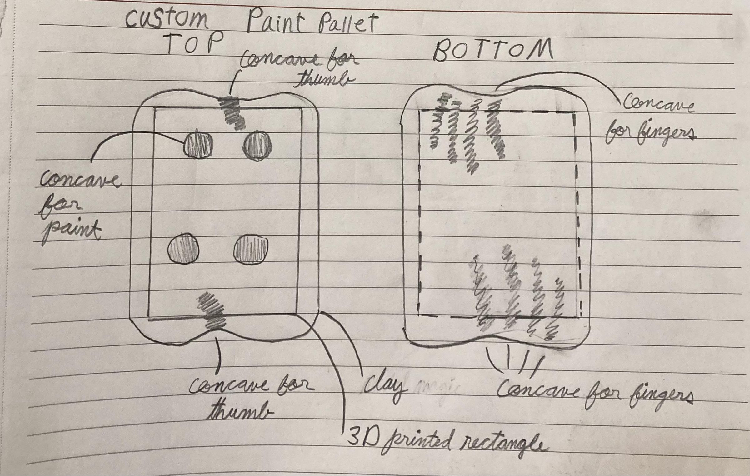 Custom Paint Pallet : 8 Steps - Instructables