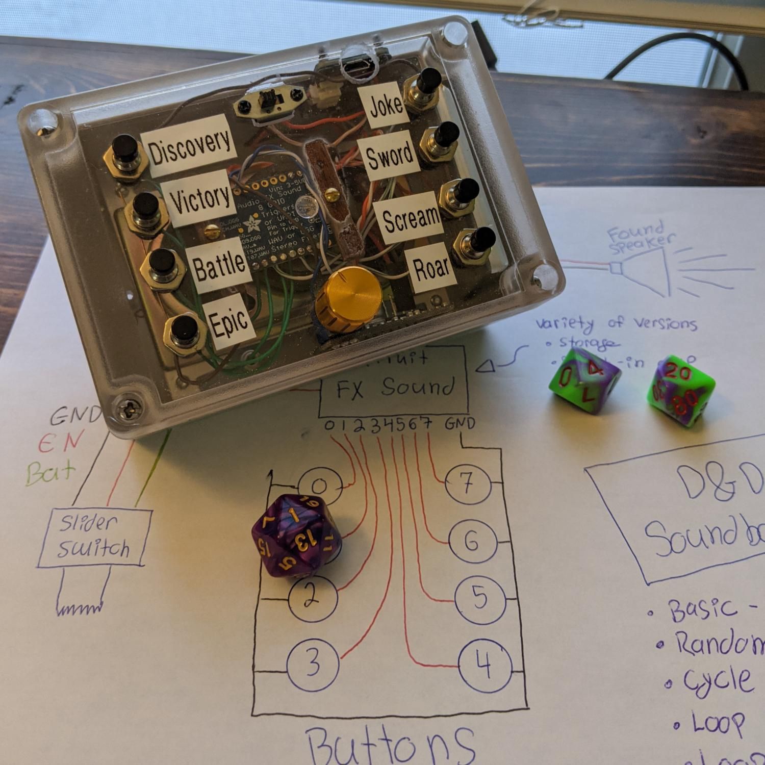 RPG Soundboard - Instructables