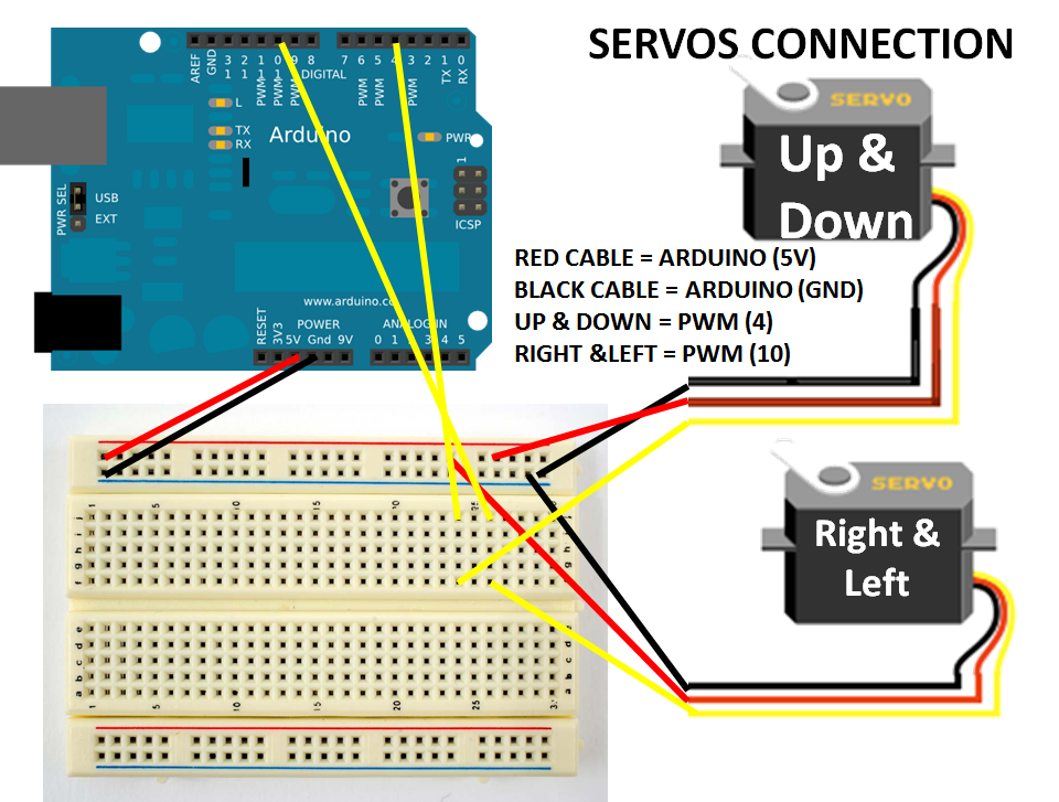 Arduino 2 Servos Thumbstick Joystick 5 Steps With Pictures