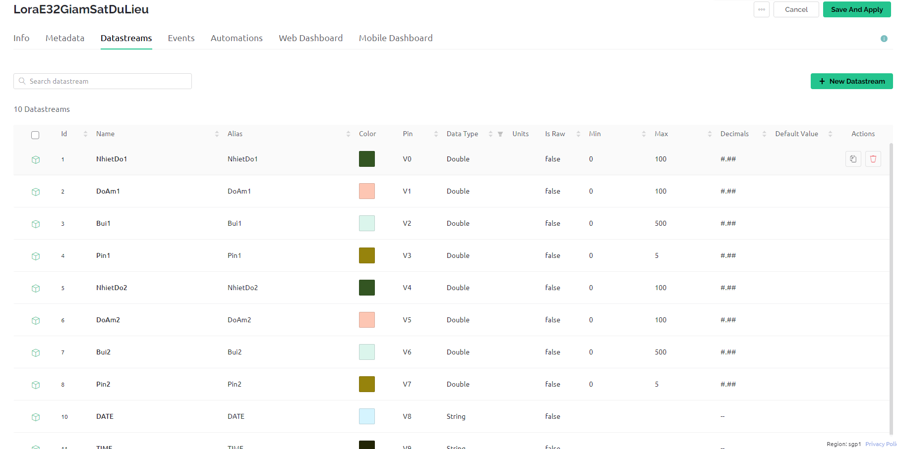 LoRa E32 Based Wireless Weather Station Monitoring System | ESP32 IOT ...