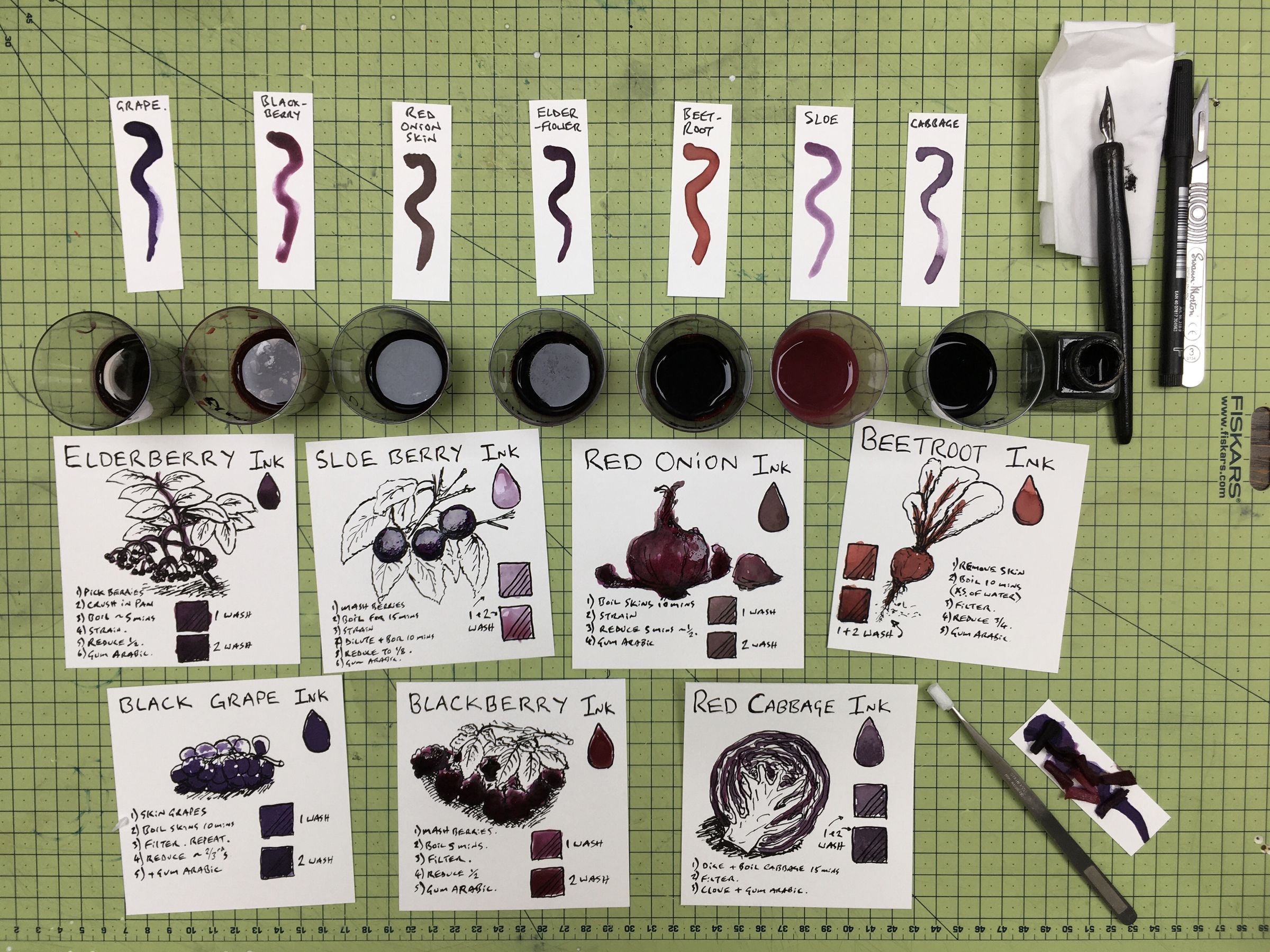 Home Made Ink From Nature: Perfect Purples : 18 Steps (with Pictures ...
