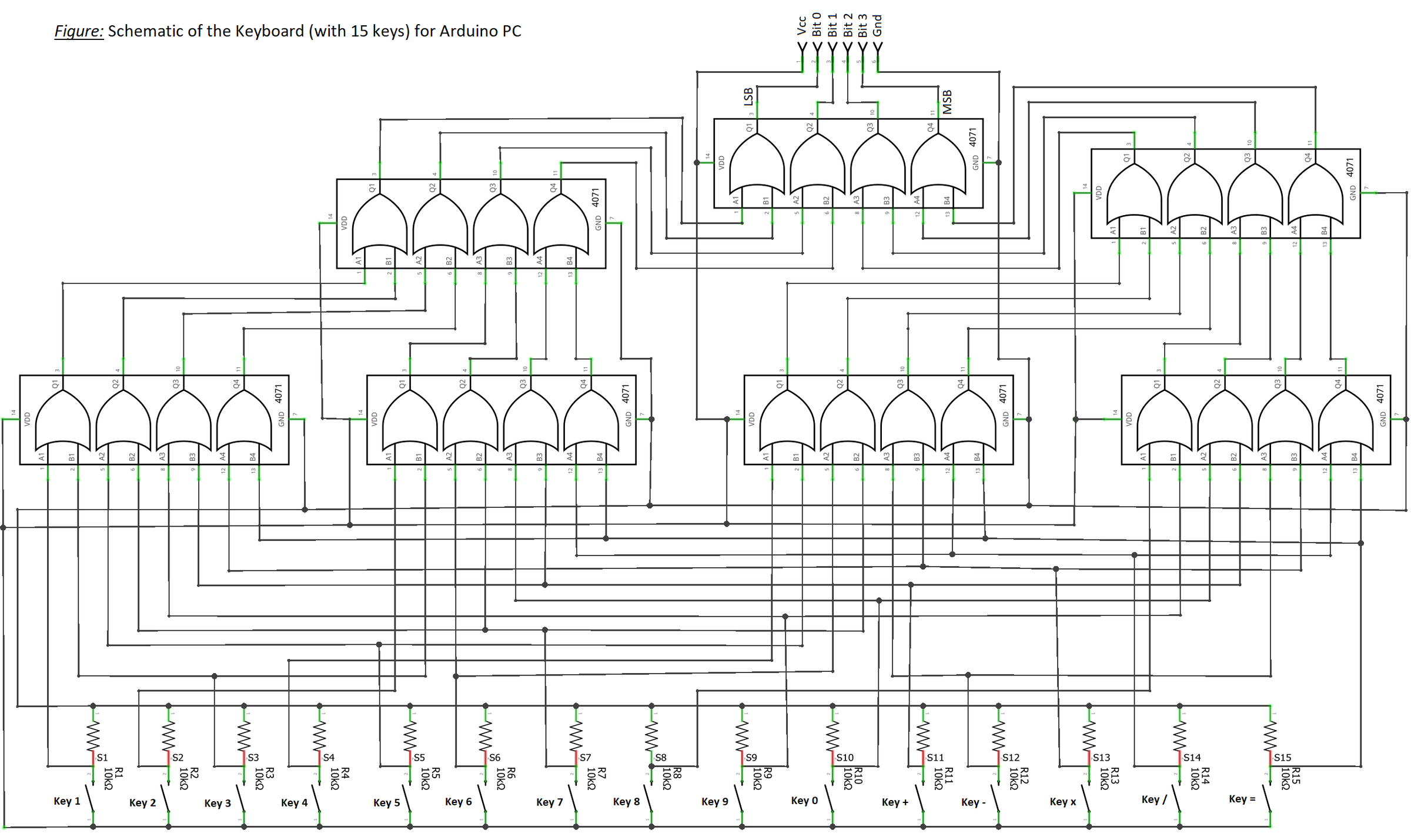 Arduino PC : 4 Steps - Instructables