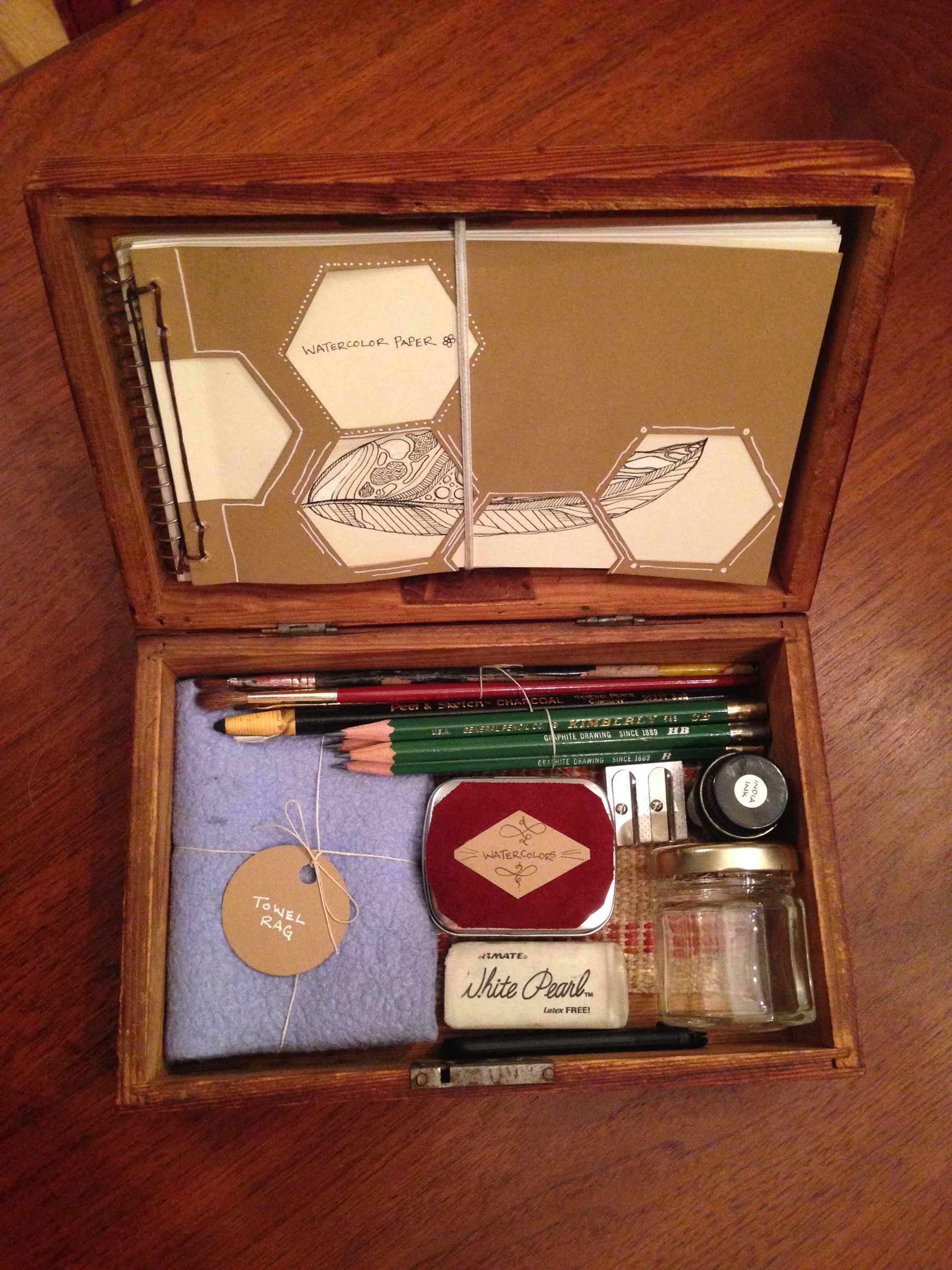 Travel Illustration Kit - Instructables