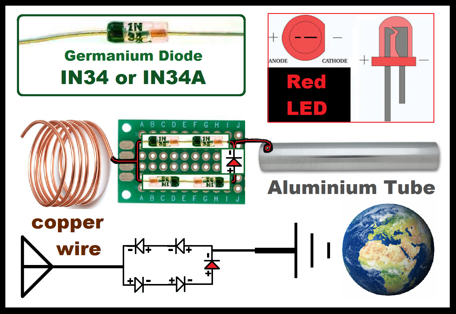How to Make a Electrostatic RF Detector or Ghost Detector - Instructables