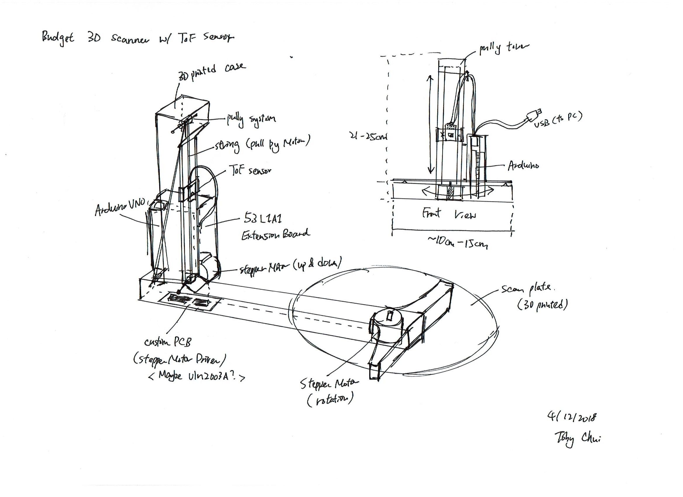 DIY Budget 3D Scanner V3 : 11 Steps (with Pictures) - Instructables